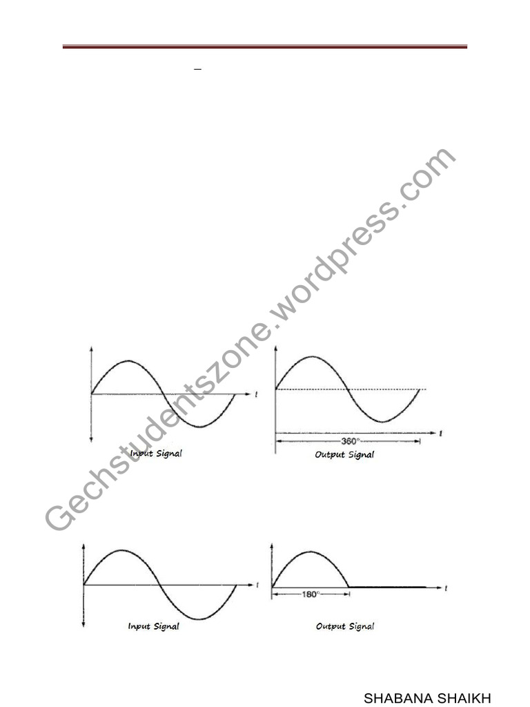 5.1 Classification of Large Signal Amplifiers | PDF | Amplifier ...