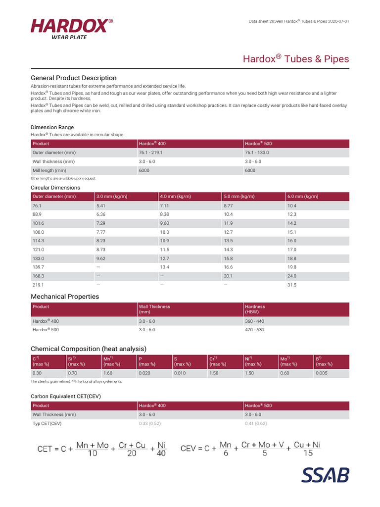 Data Sheet 2059en Hardox® Tubes & Pipes 2020-07-01 | PDF | Pipe (Fluid ...