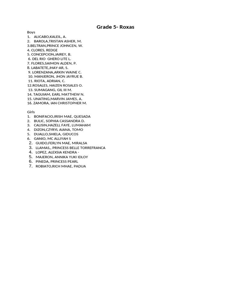 Grade 5- Roxas 24-25 | PDF
