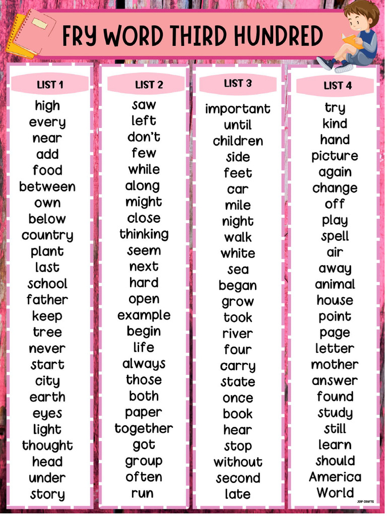 fry word | PDF
