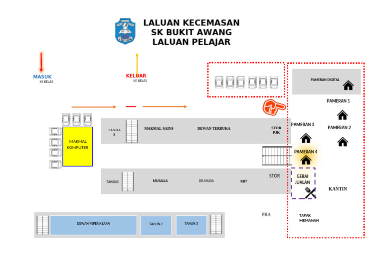 Plan Kecemasan | PDF