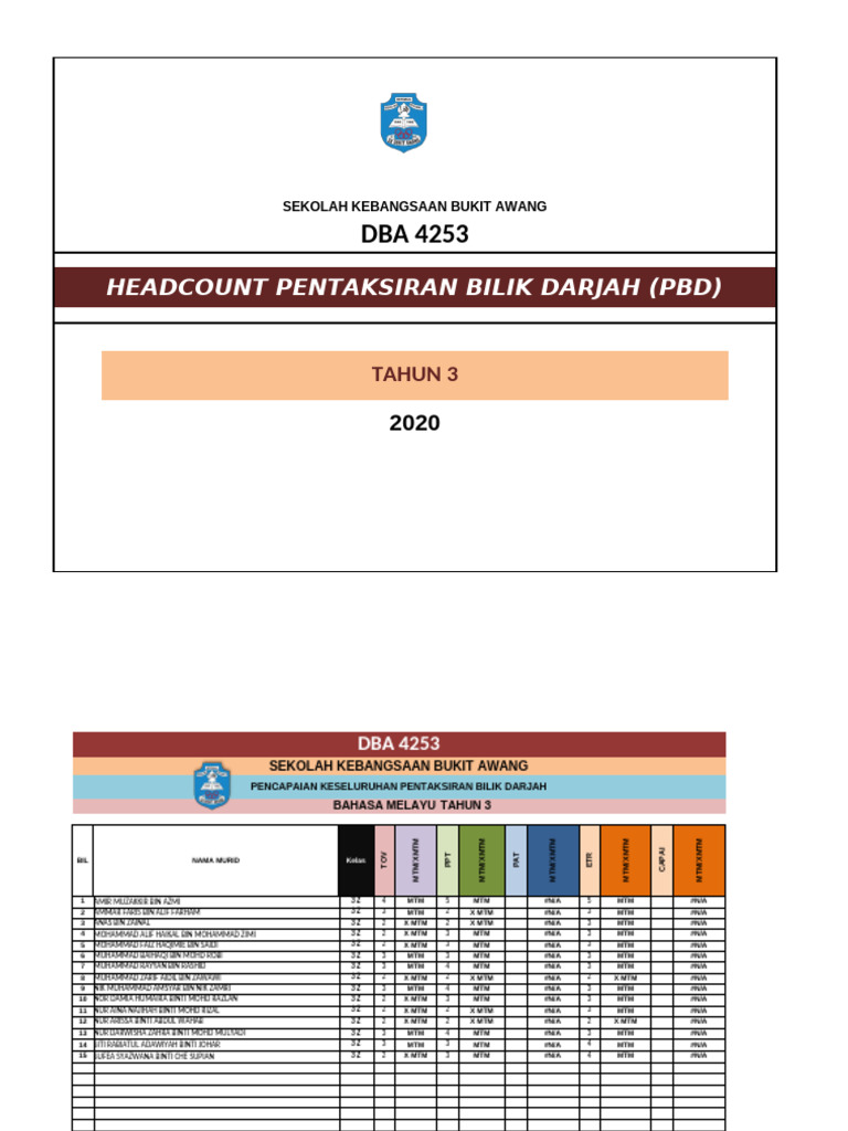 Headcount PBD Sekolah T3 | PDF