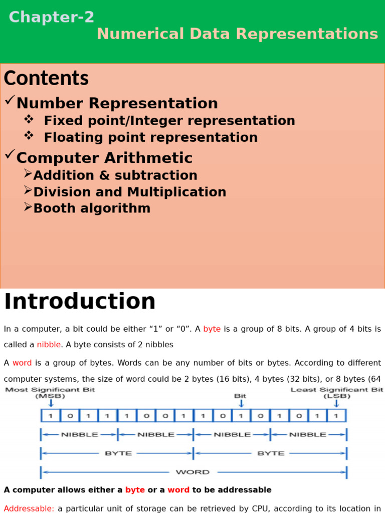 Chapter-2 (Autosaved) | PDF | Integer (Computer Science) | Multiplication