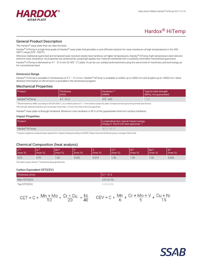 Data Sheet 2068en Hardox® HiTemp 2017-12-15 | PDF | Hardness | Building ...