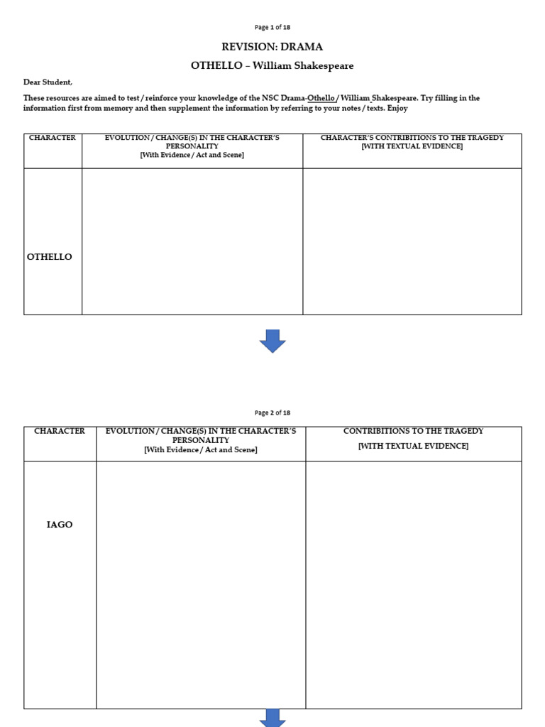 Revision OTHELLO Grade 12 | PDF | Othello | Iago