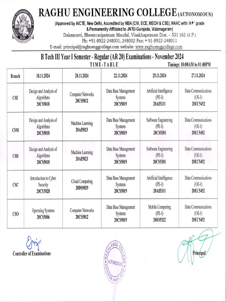 AR-20 REC B-TECH CSE CSM CSD CSC and CSO III-YEAR-I-SEMESTER-REGULAR EXAMINATIONS TIME TABLE ...