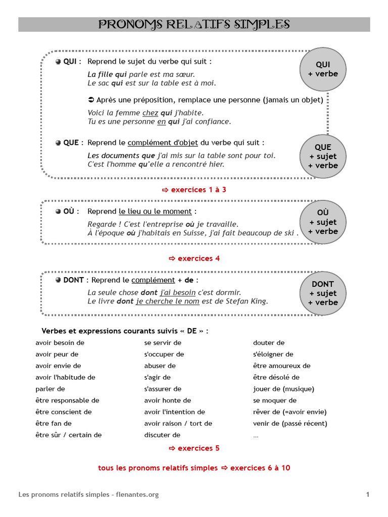 Exercices sur les pronoms relatifs | PDF | Biscuit
