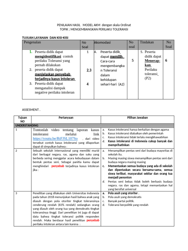 Evaluasi Hasil BK Model AKM Dengan Skala Ordinat PPG 2022 | PDF