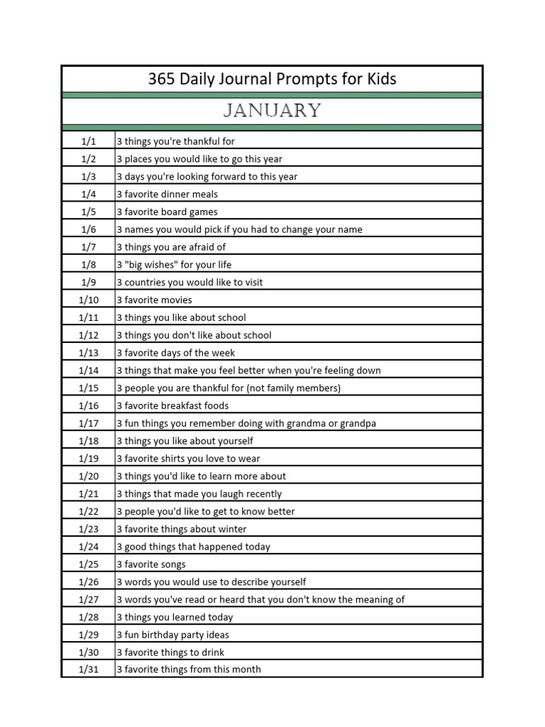 365-Daily-Journal-Prompts-for-Kids | PDF | Christmas