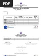 Sdo Aklan Organizational Chart 2025 1 | PDF