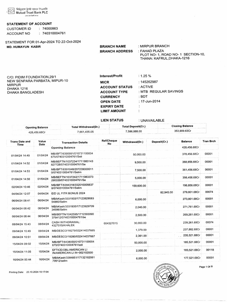 Pubali Bank Ltd. | PDF