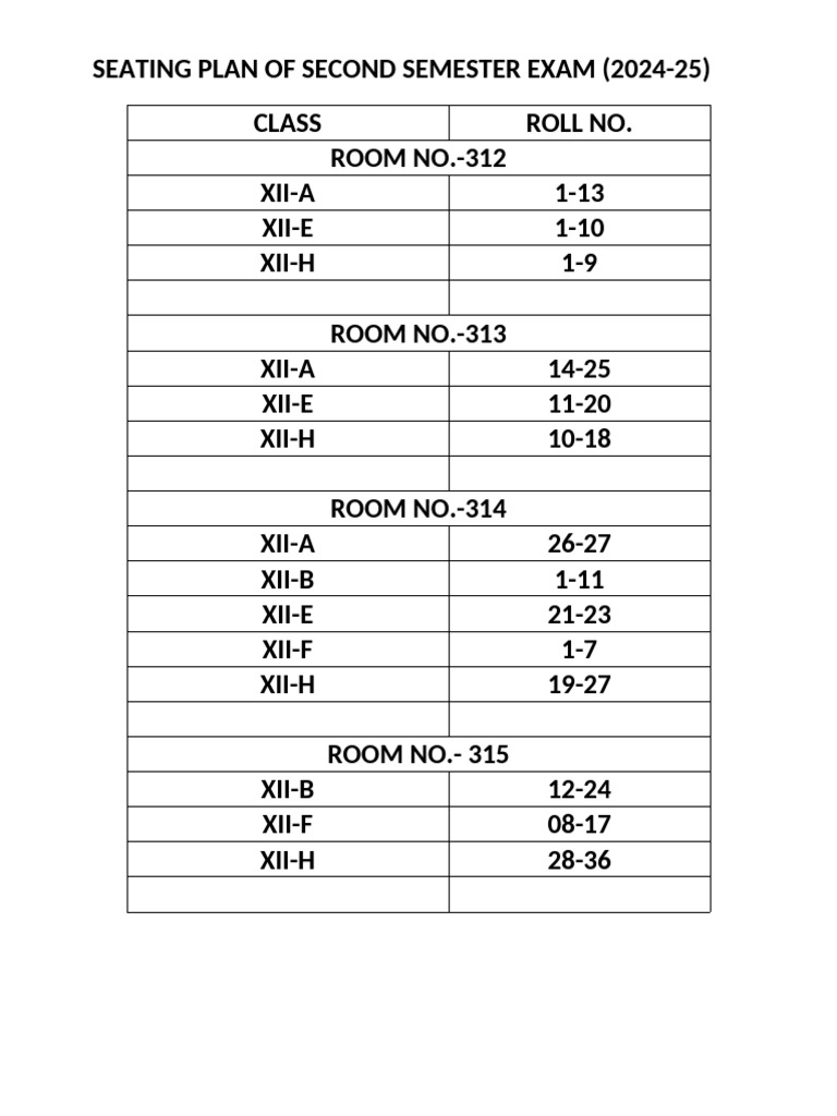 Seating Plan of Second Semester Exam | PDF