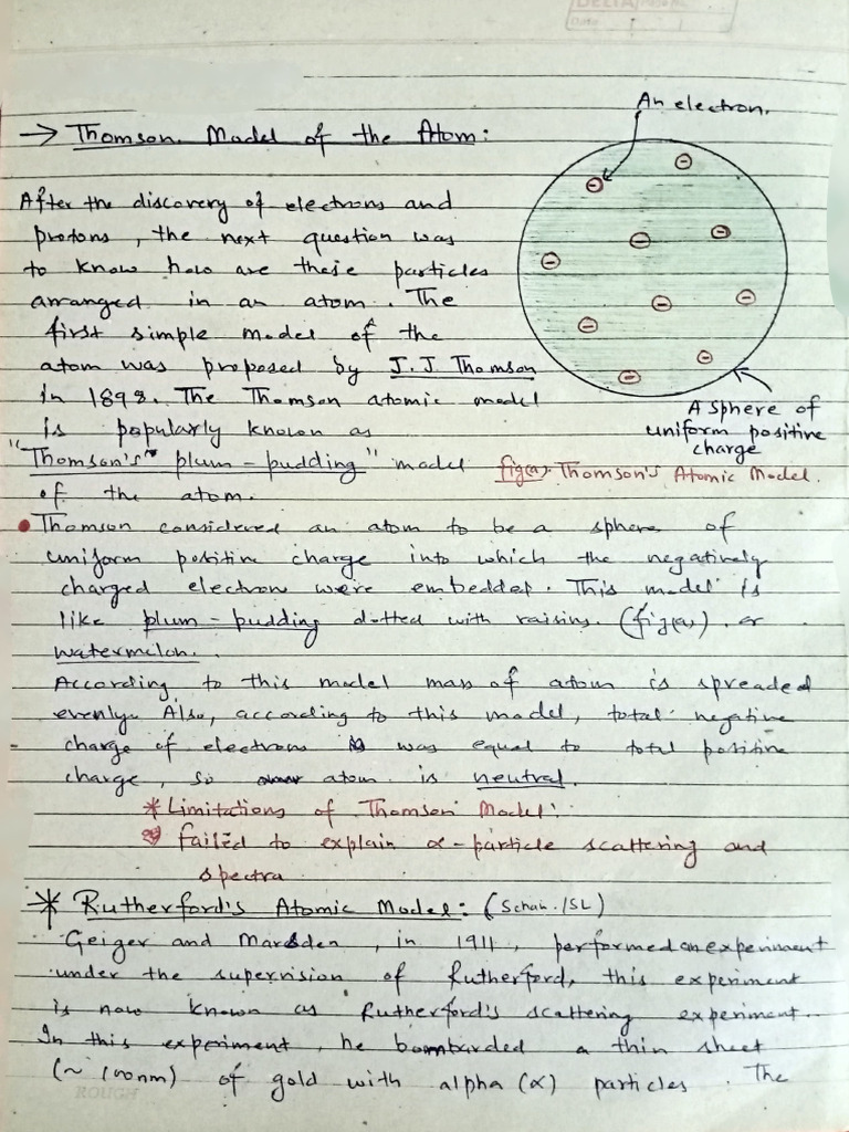 Atoms Physics 12th | PDF