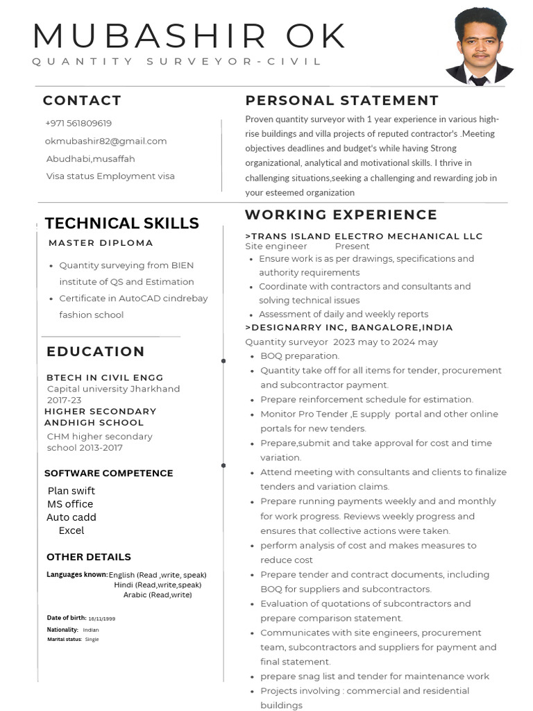 Mubashir Resume | PDF | Procurement | Business