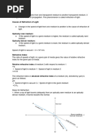 DAV Class 8 Science Chapter 10 Notes - Refraction and Dispersion of ...