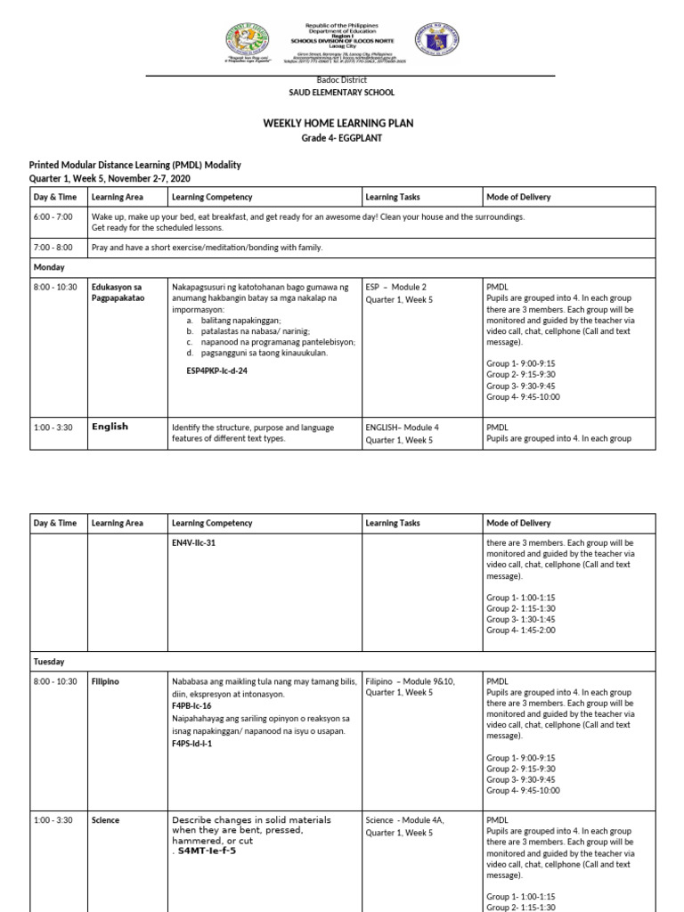 WHLP-week 5 | PDF | Cognition | Behavior Modification