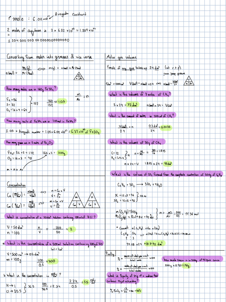 Moles Formulae | PDF | Mole (Unit) | Scientific Phenomena