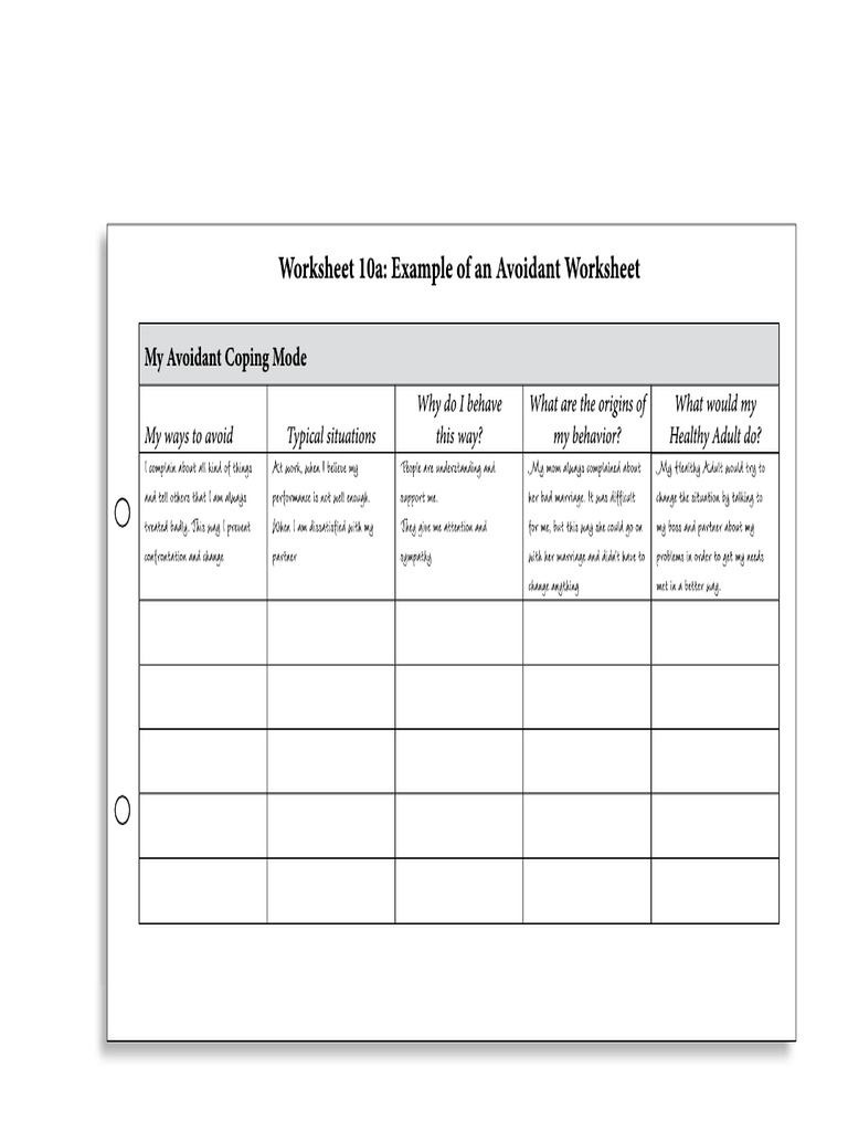 Avoidance Worksheet | PDF