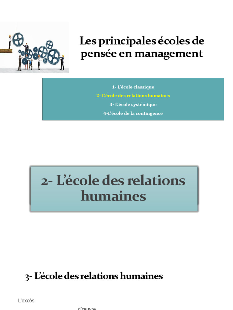 Lécole Des Relations Humaines | PDF | Direction | Motivation