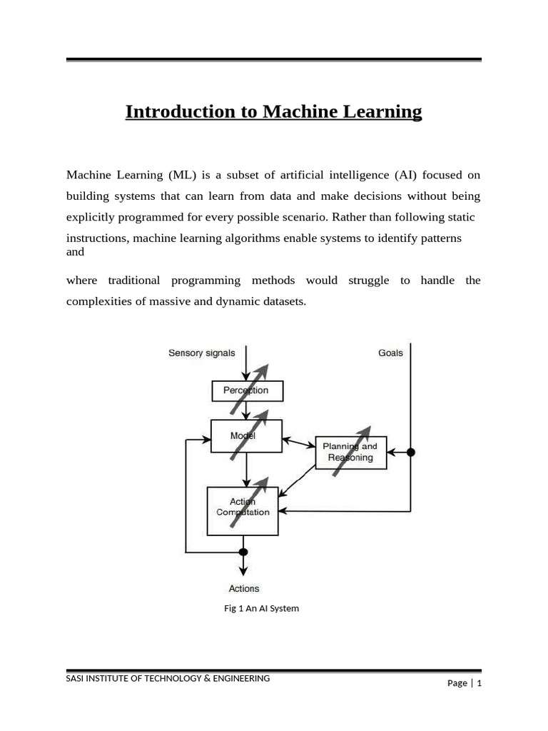 harshith | PDF | Machine Learning | Artificial Neural Network