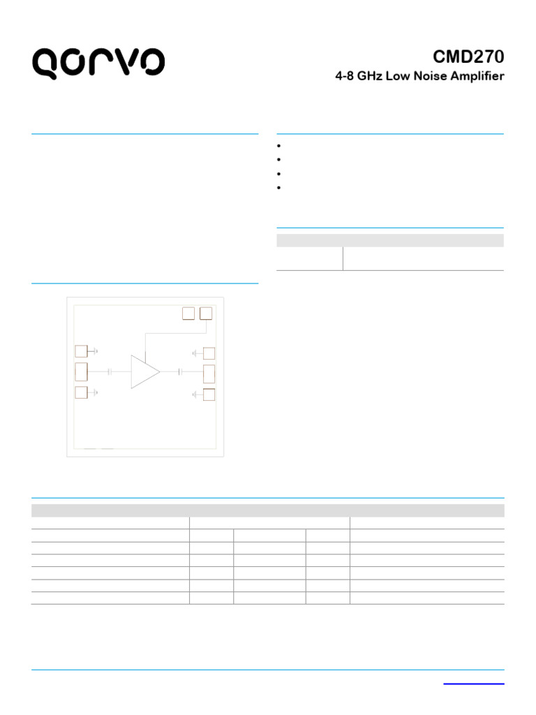 CMD270 Data Sheet | PDF | Amplifier | Electrostatic Discharge