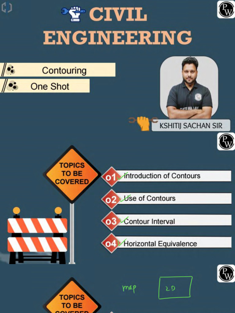 Contouring (One Shot) - Class Notes | PDF