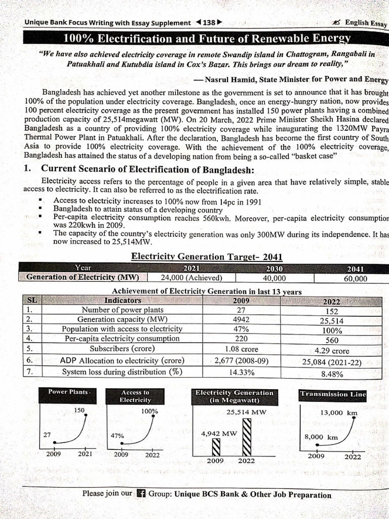 100 - Electrification & Future of Renewable Energy | PDF