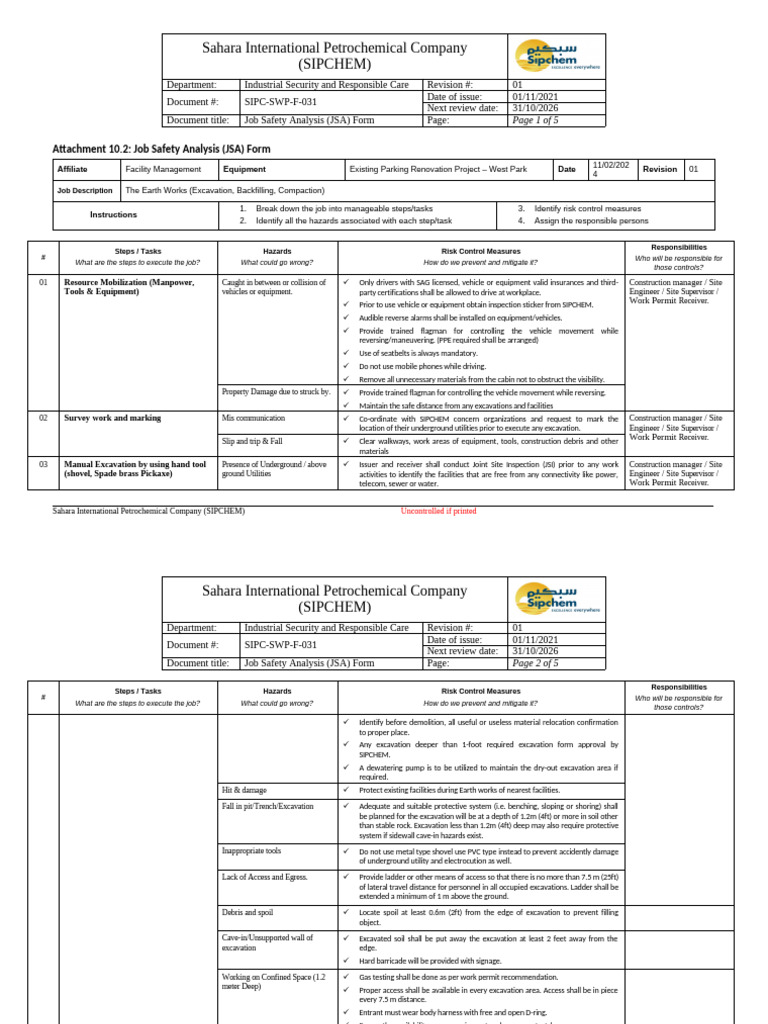 Sipc SWP F 031 Jsa For Earth Works | PDF
