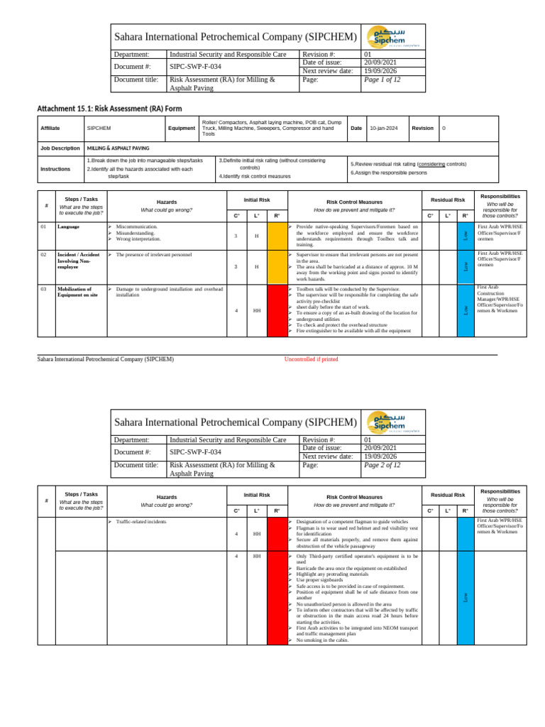SIPC-SWP-F-034 - Milling & Ashpalt Paving | PDF | Personal Protective ...