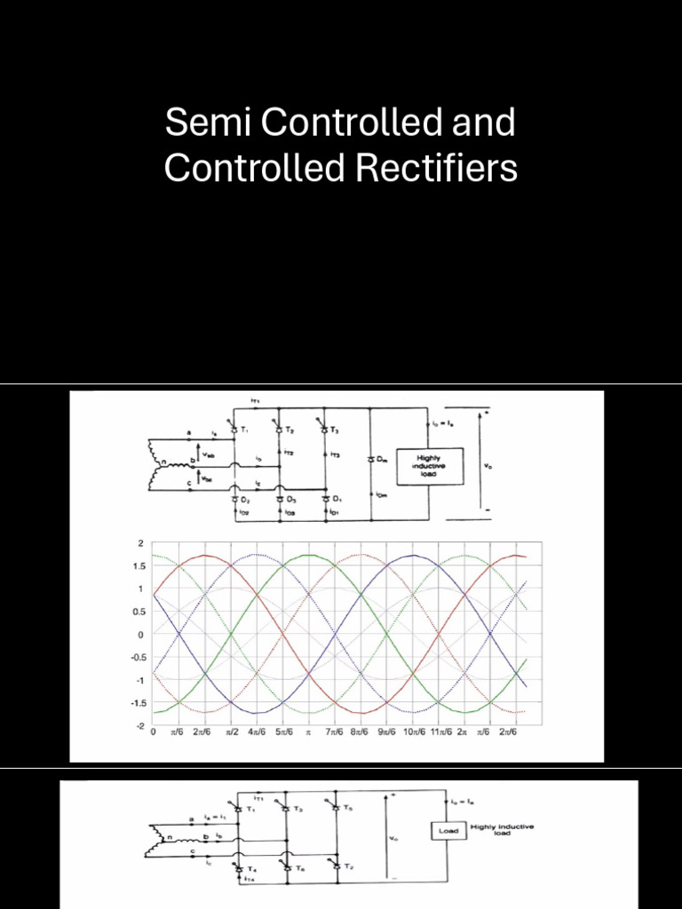 Semi Controlled and Controlled Rectifiers | PDF