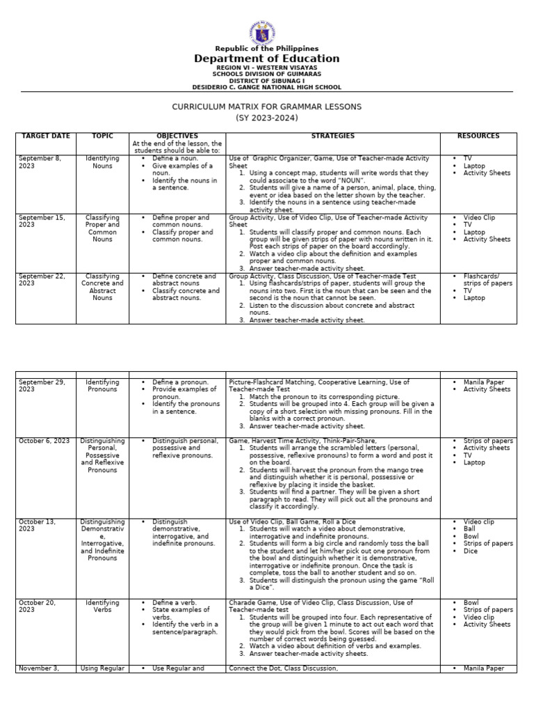 Grammar Lesson Curriculum Matrix | PDF | Pronoun | Adjective