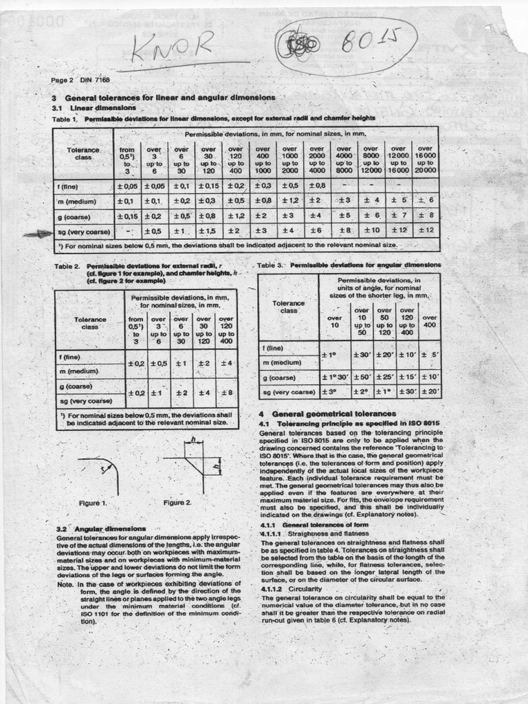 Iso 8015 - Din 7168 | PDF