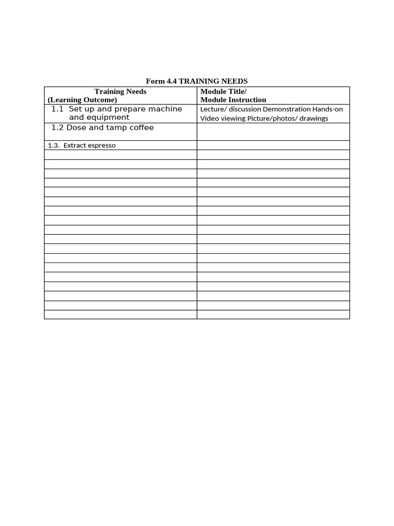 Form 4.4 Training Needs | PDF