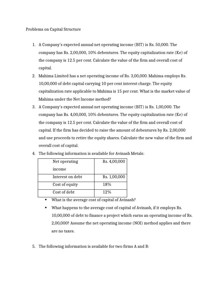 Capital Structure Problems & Solutions | PDF | Cost Of Capital | Equity ...