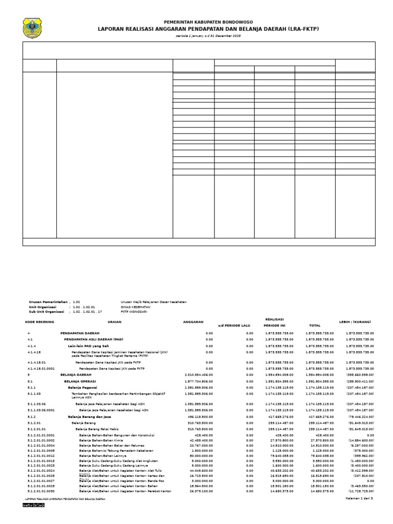 Lra 2023 | PDF | Finance & Money Management