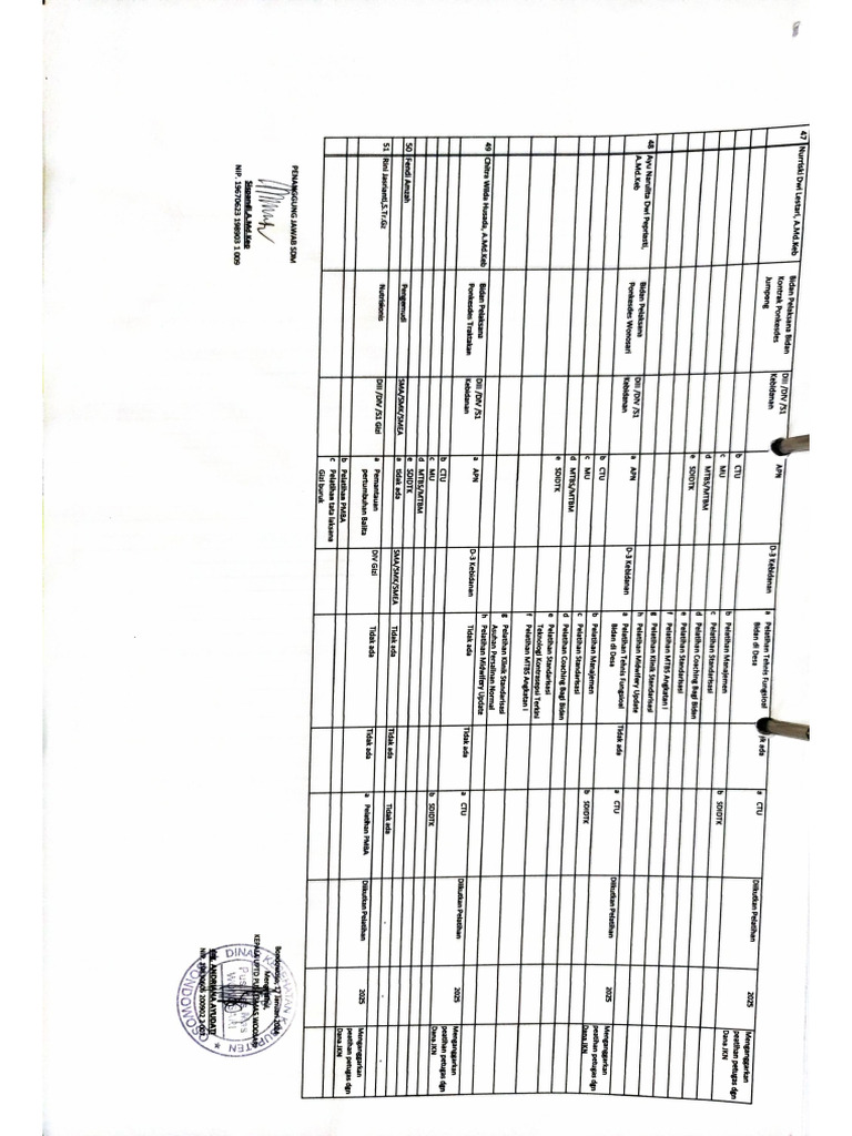 TTD Gap | PDF