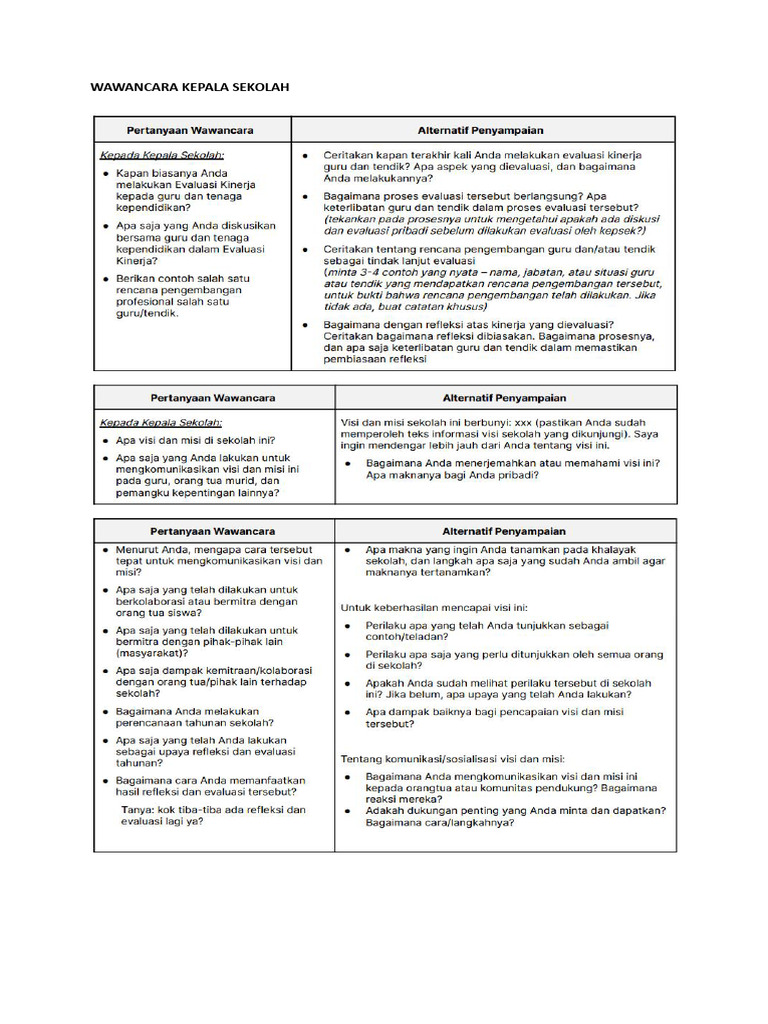 Instrumen Wawancara Akreditasi | PDF
