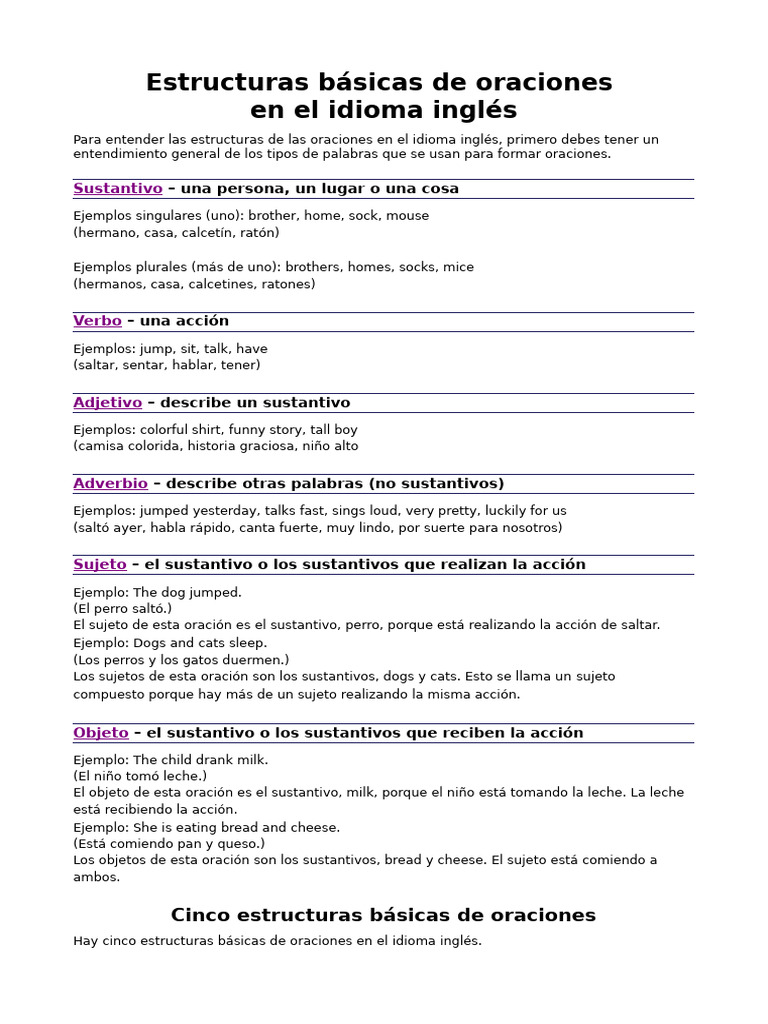Estructuras básicas de oraciones en inglés | PDF | Sustantivo | Lingüística