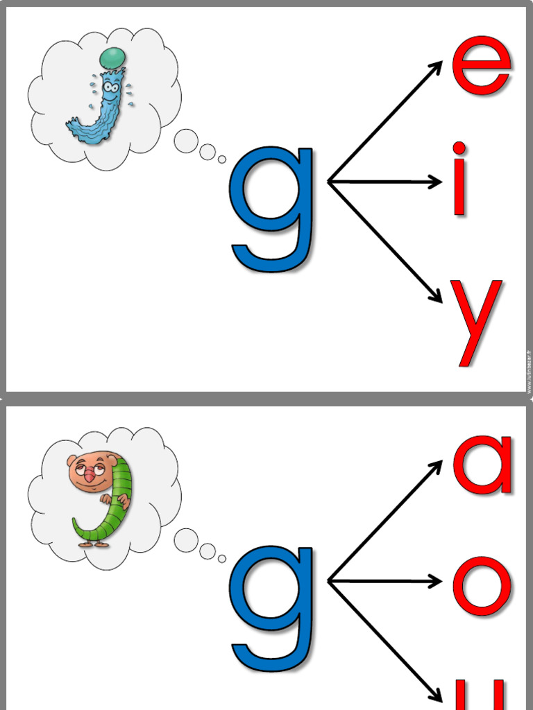 Affiche G GU GE LB | PDF