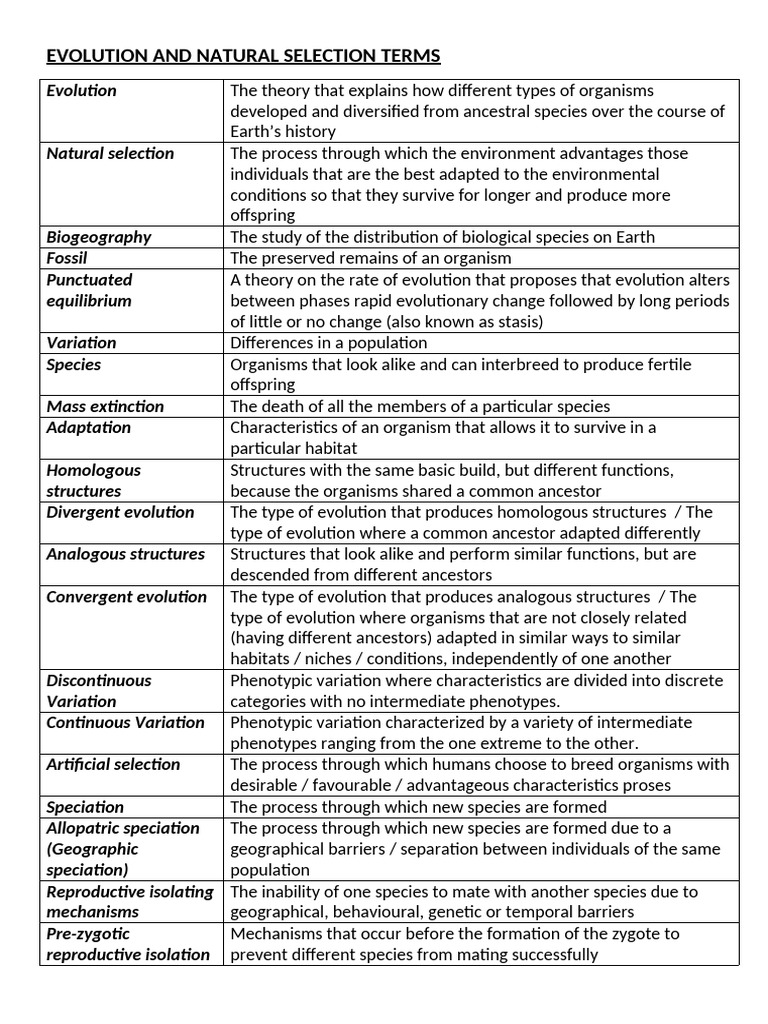 5EVOLUTION AND NATURAL SELECTION Terms ENG | PDF | Evolution | Species