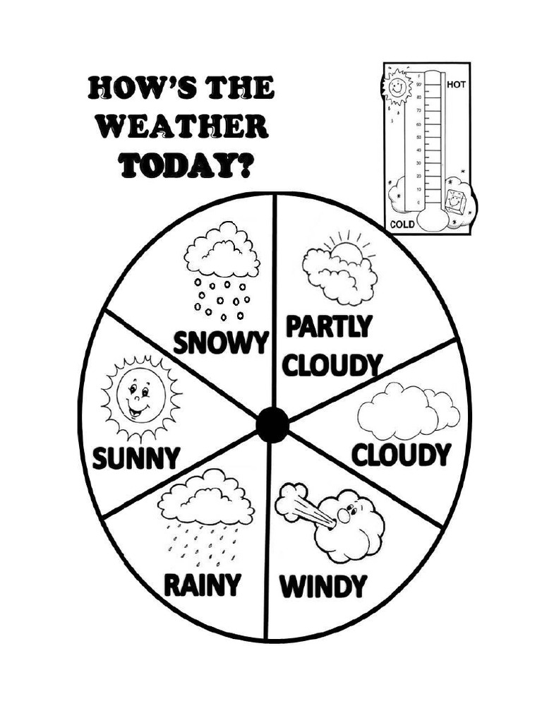 The Weather (El Clima) U | PDF