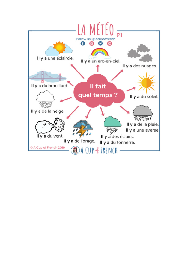 La Meteo - 3 | PDF | Business