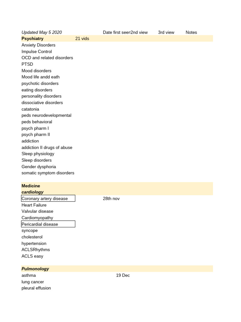 Comprehensive Medical Topics Overview | PDF | Cancer | Pregnancy