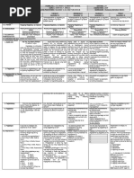 Esp4 - q2 - Mod6 - Pagpapakita NG Paggalang - v3 | PDF