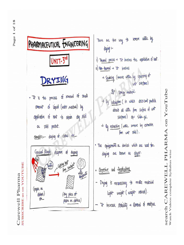 Carewell Pharma 3rd Sem Engineering Notes | PDF | You Tube | Social ...