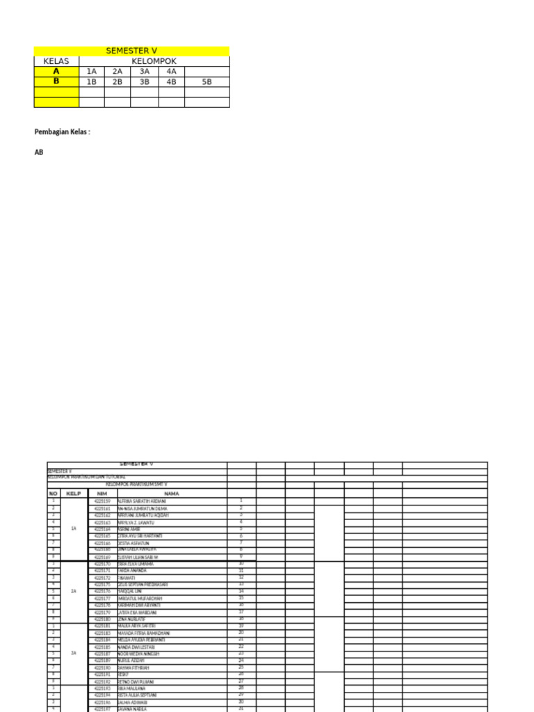 Jadwal Semester 5 Ganjil 2024 2025 3 | PDF | Sharia | Islamic Belief ...