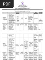 Intramurals Activity Proposal 2025 | PDF | Learning