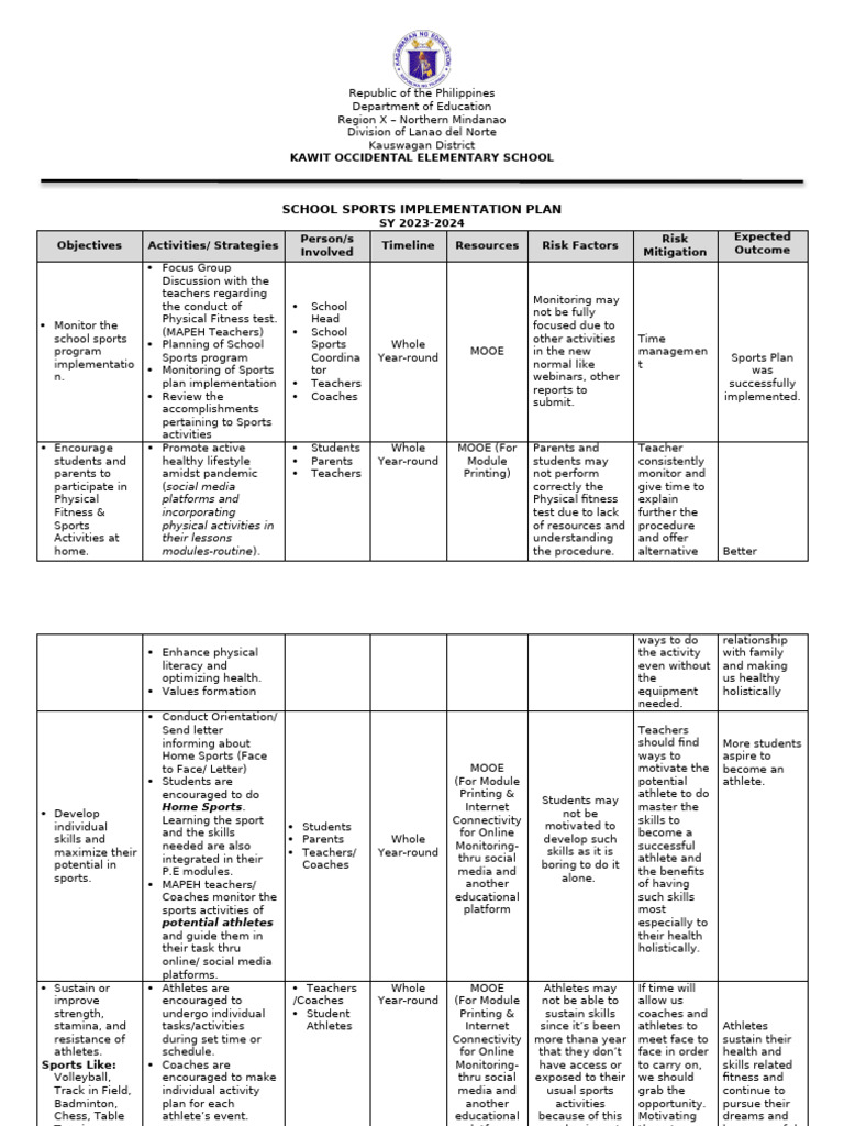 School Sports Implementation Plan SY 2023 2024 | PDF | Teachers ...