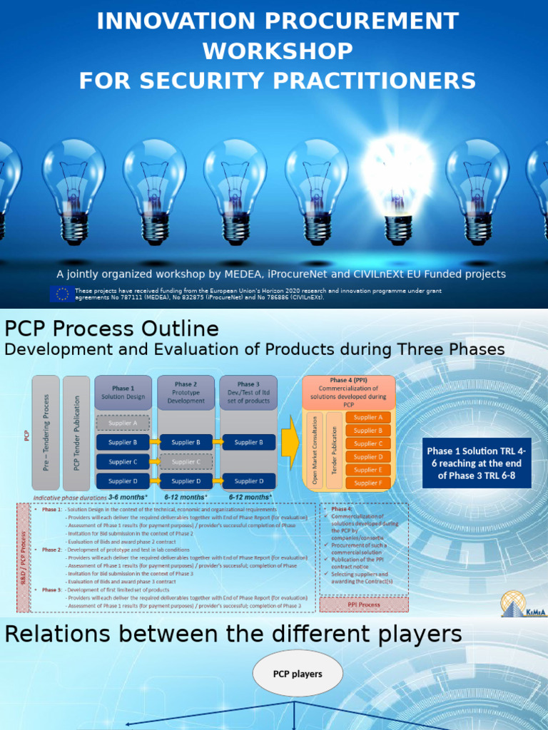 PCP Phase Overview | PDF | Evaluation | Procurement