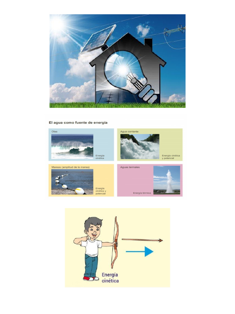 Tipos de Energia | PDF